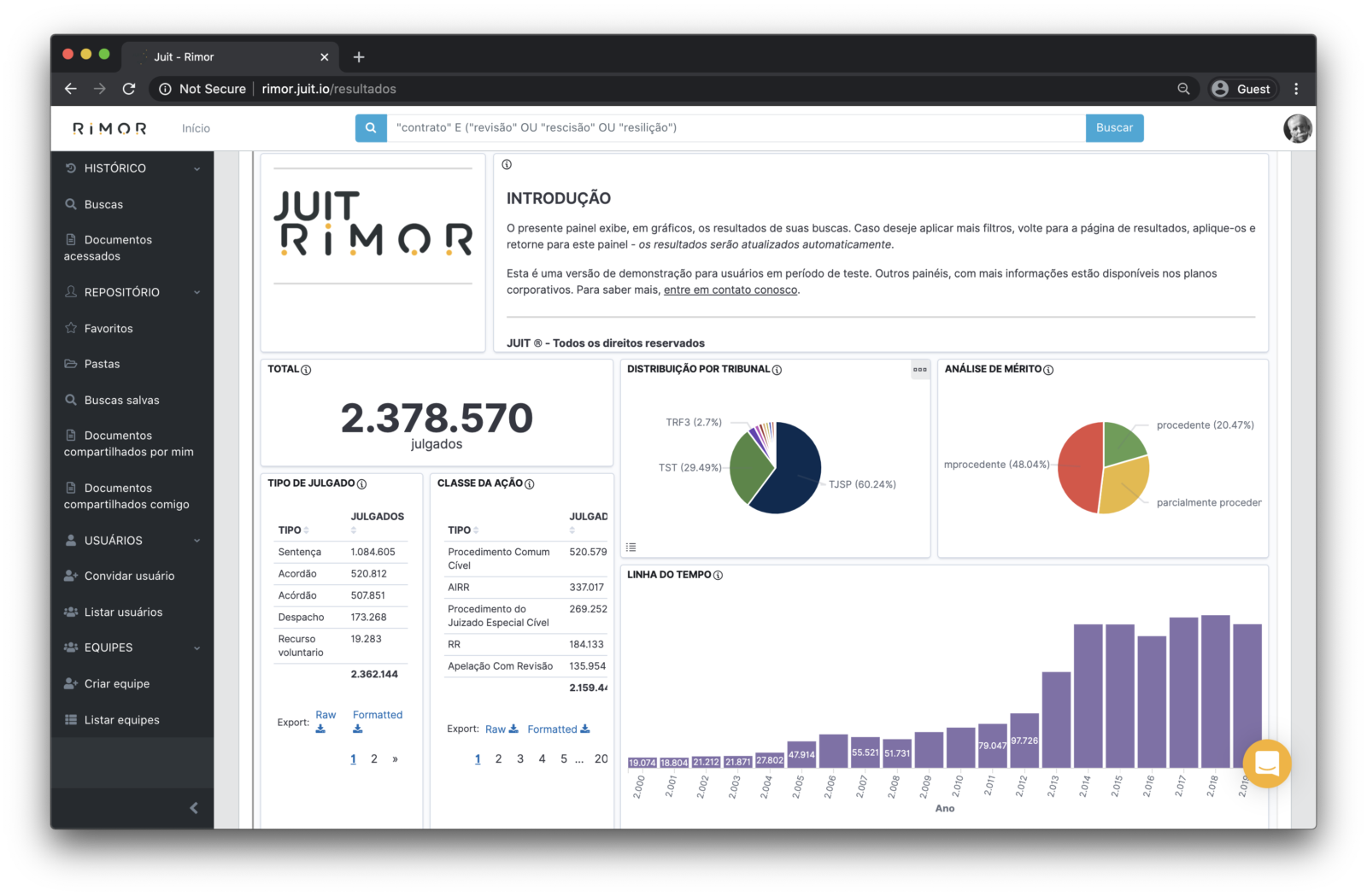 Diário de apresentações: JUIT | JP Gestão Legal